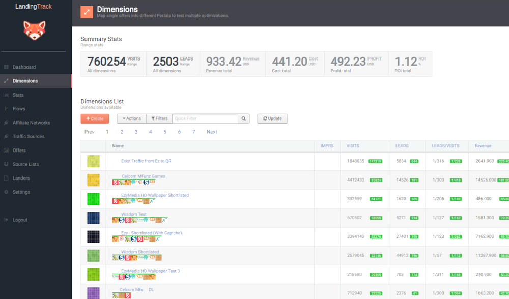 Trustlist - LandingTrack-LandingTrack — The First Tracking System with Automation and Optimization